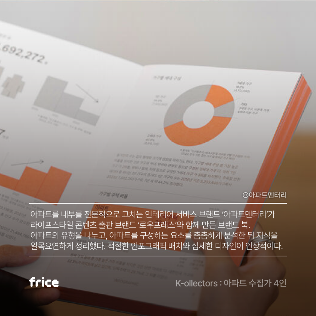 APT. 아파트 한국의 아파트를 기록하는 사람들 - frice